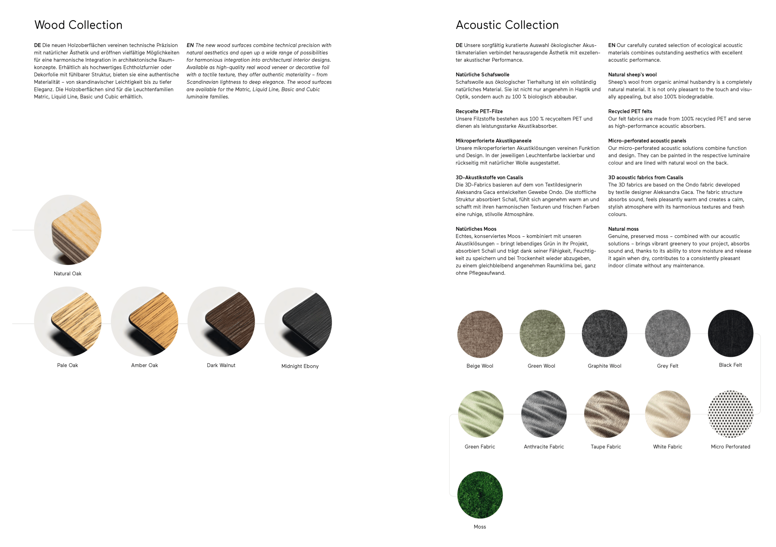 Lightnet Catalogue - LPA Lighting